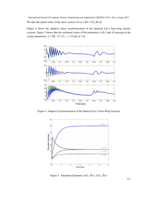 ADAPTIVE CONTROL AND SYNCHRONIZATION OF LIU’S FOUR-WING CHAOTIC SYSTEM WITH CUBIC NONLINEARITY ...