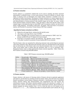 Automatic Diagnosis of Abnormal Tumor Region from Brain Computed Tomography Images Using Wavelet ...