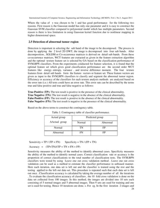 Automatic Diagnosis of Abnormal Tumor Region from Brain Computed Tomography Images Using Wavelet ...