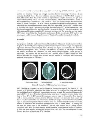 Automatic Diagnosis of Abnormal Tumor Region from Brain Computed Tomography Images Using Wavelet ...