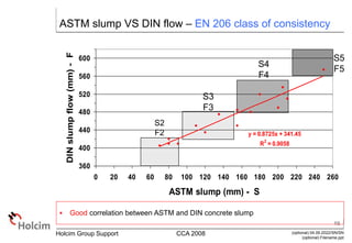 081200baalbakiresults.ppt