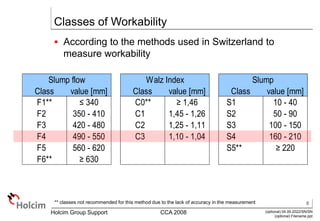 081200baalbakiresults.ppt