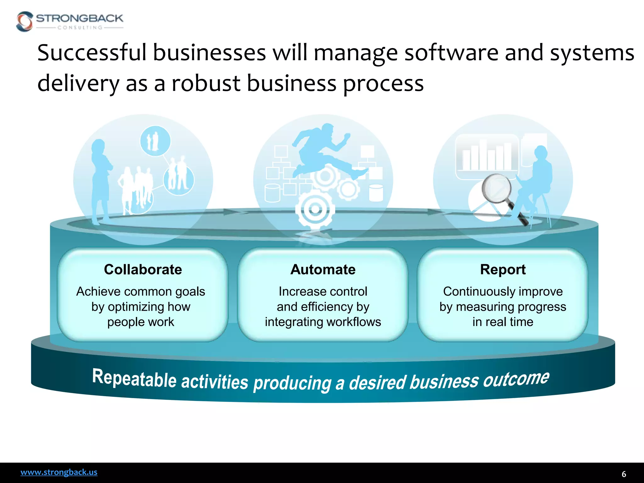 Rational Quality Manager | PPTX