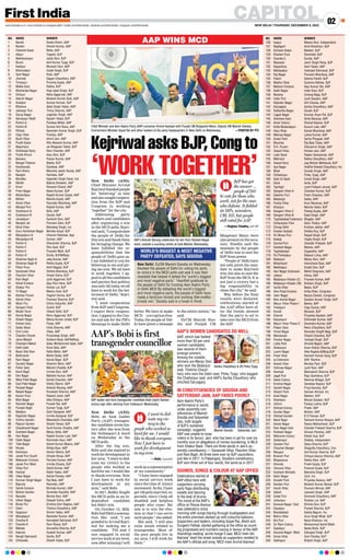 08122022_ First India New Delhi.pdf