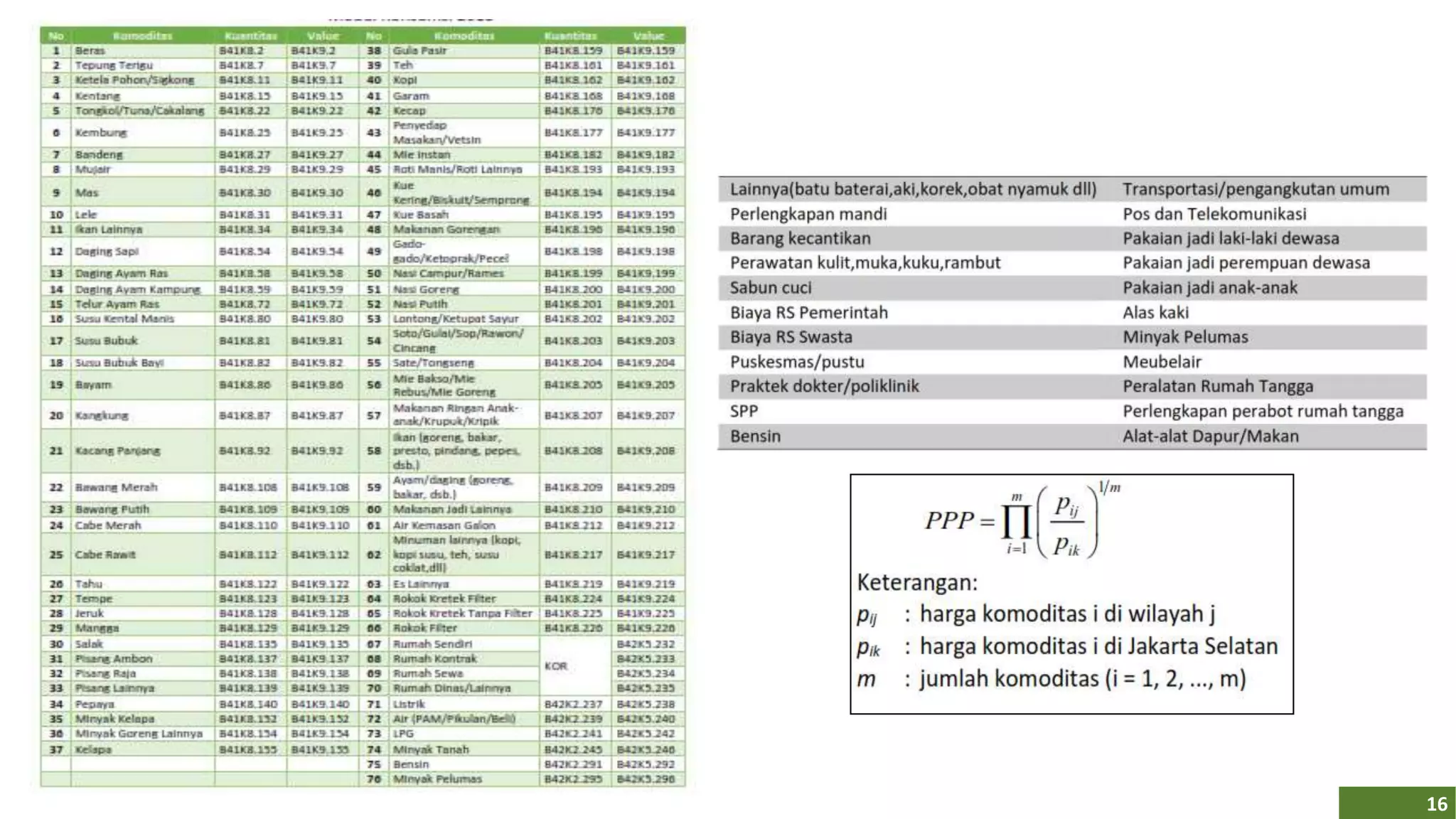 081222 Penghitungan IPM (3).pptx