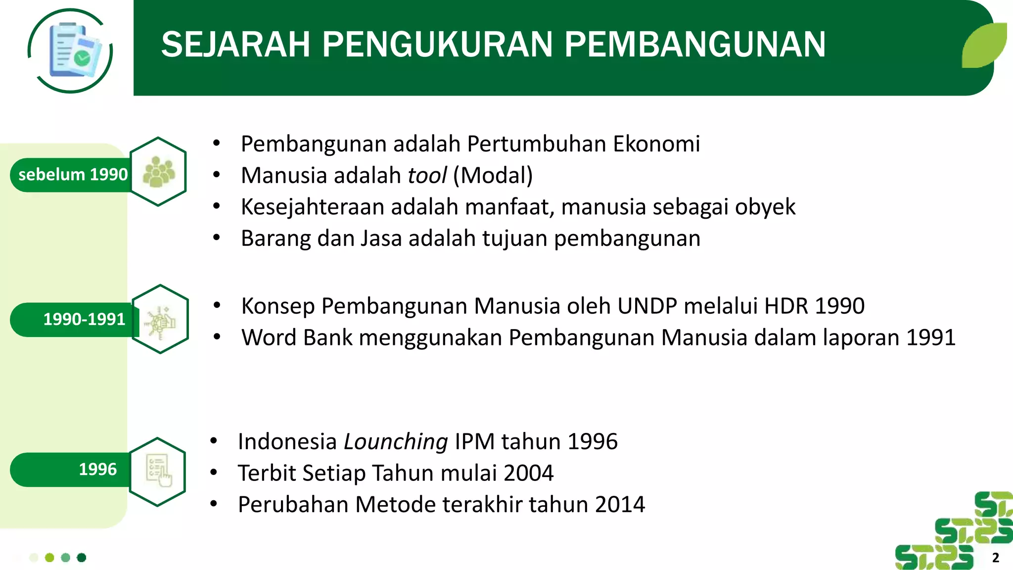 081222 Penghitungan Ipm 3 Pptx