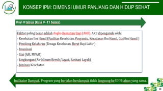 081222 Penghitungan IPM (3).pptx