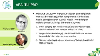 081222 Penghitungan IPM (3).pptx