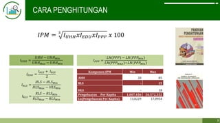 081222 Penghitungan IPM (3).pptx