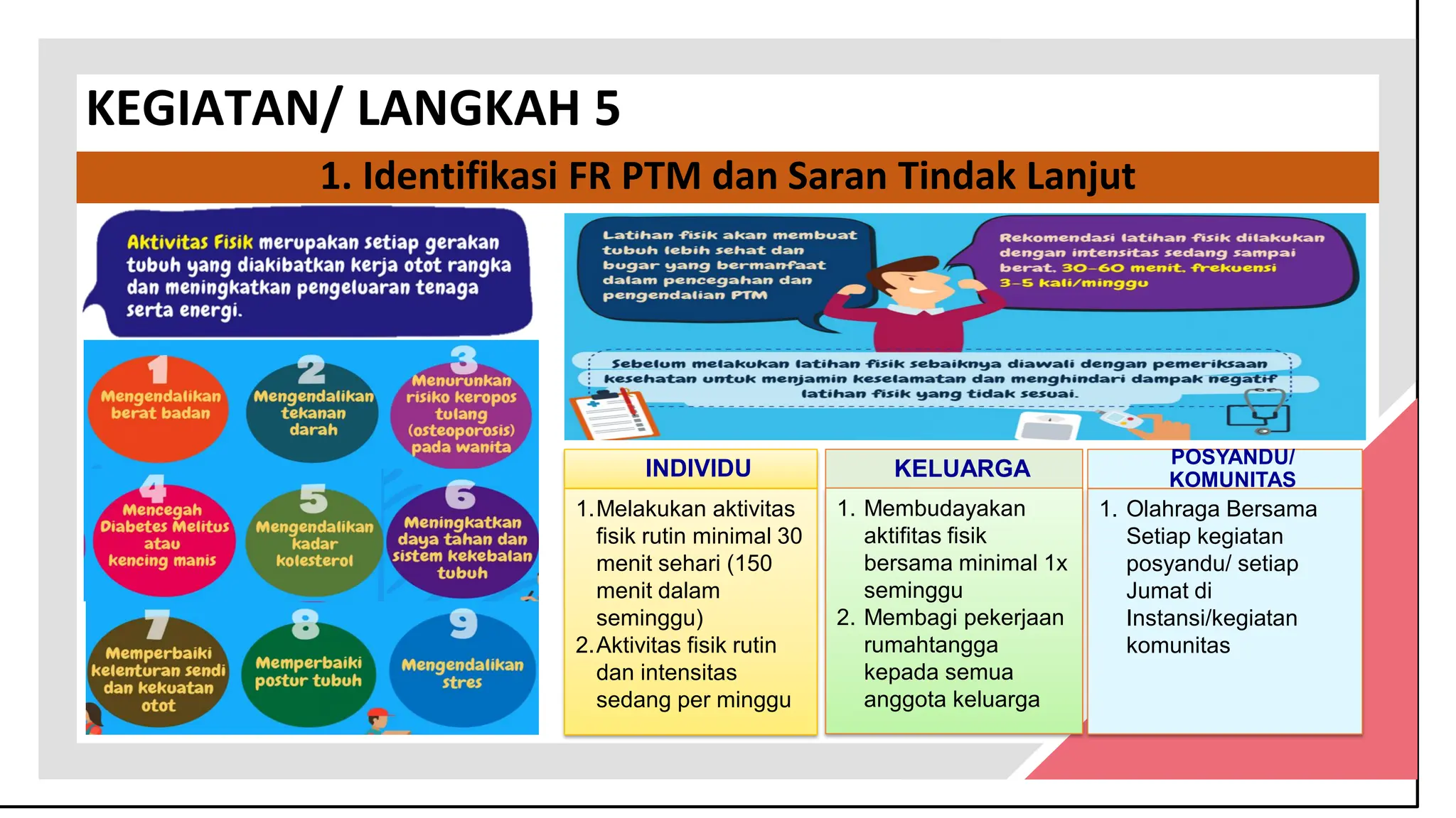081223_PPT_Posyandu Usia_Produktif_dan_Lansia_PTM_TNI AD_dr._Rainy.pdf