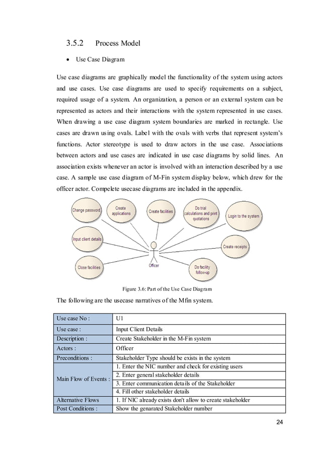 BIT (UCSC) Final Year Project - Microfinance Loan Management System | PDF