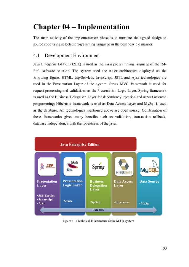 BIT (UCSC) Final Year Project - Microfinance Loan Management System | PDF