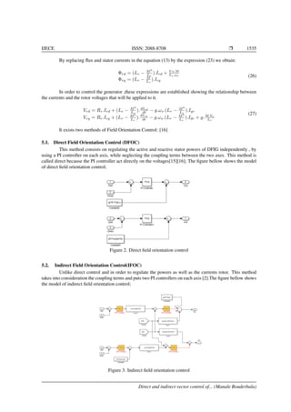 Direct and indirect vector control of a doubly fed induction generator ...