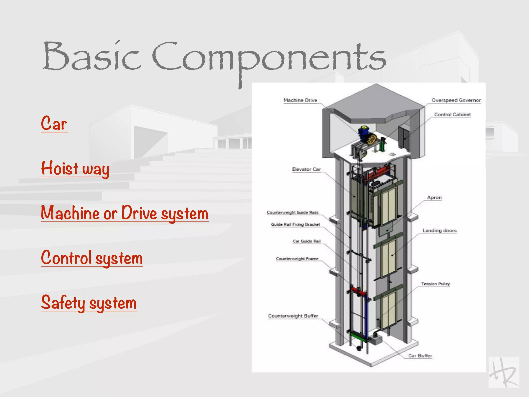 Lifts and Escalators (Schindler) | PDF