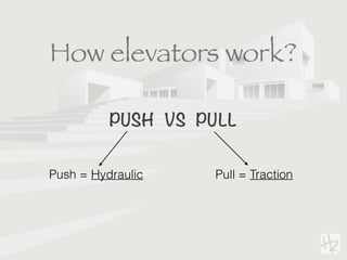 Lifts and Escalators (Schindler) | PDF