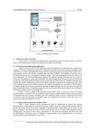 Integration of IoT and chatbot for aquaculture with natural language ...