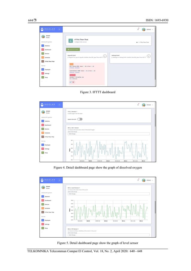 Integration of IoT and chatbot for aquaculture with natural language processing | PDF