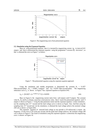 The Self Excited Induction Generator with Observation Magnetizing Characteristic in the Air Gap ...