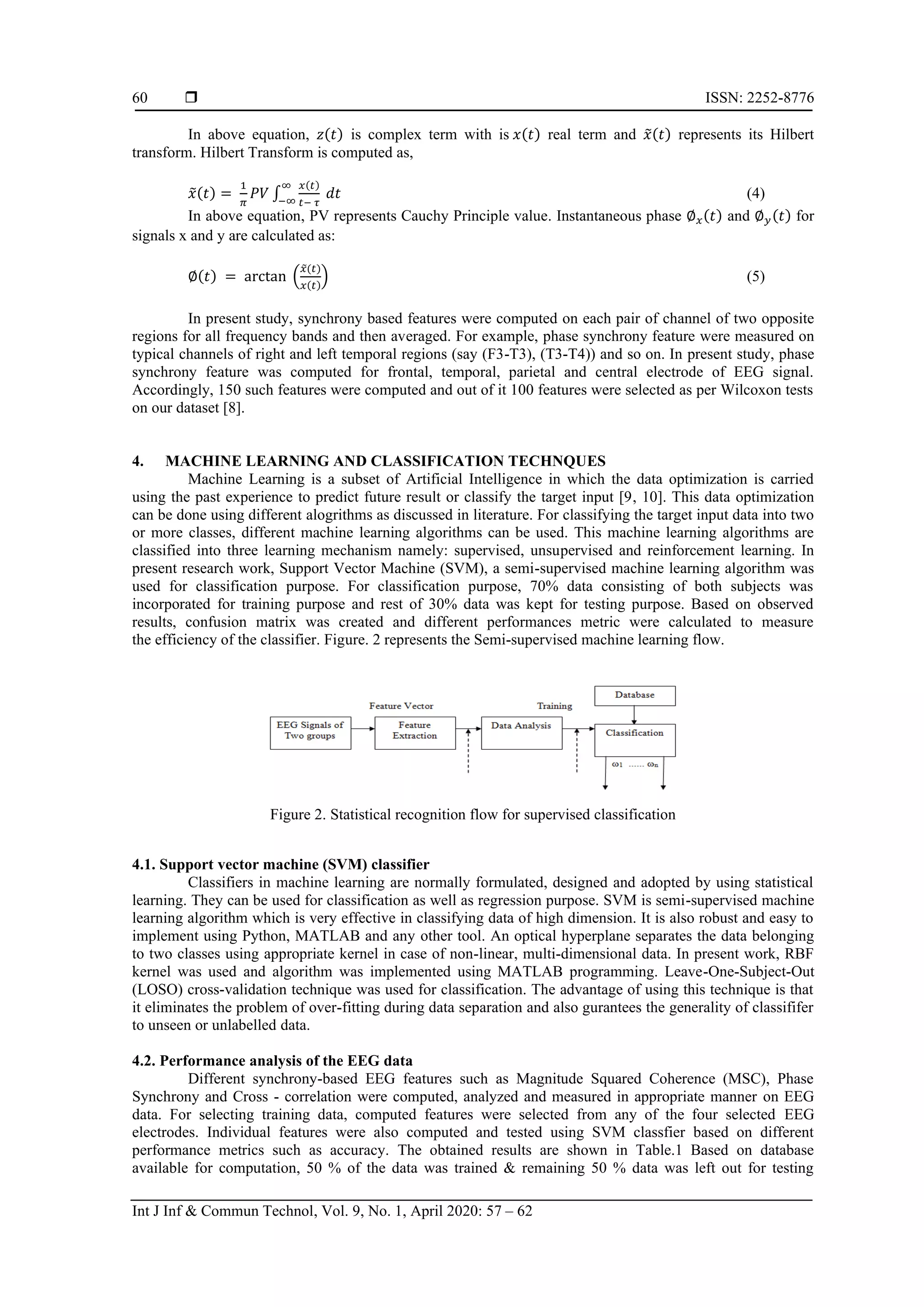 08 17079 ijict | PDF | Brain and Nervous System Disorders | Diseases and Conditions
