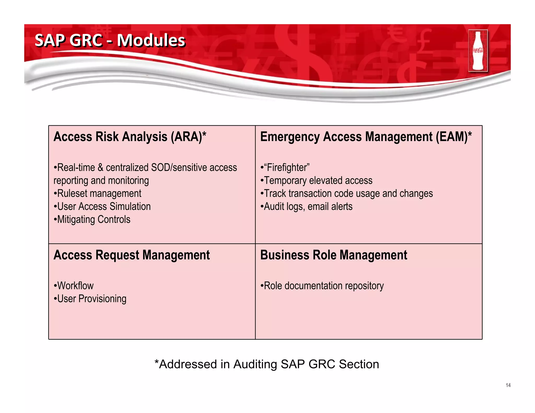 081712 isaca-atl-auditing sap-grc | PDF
