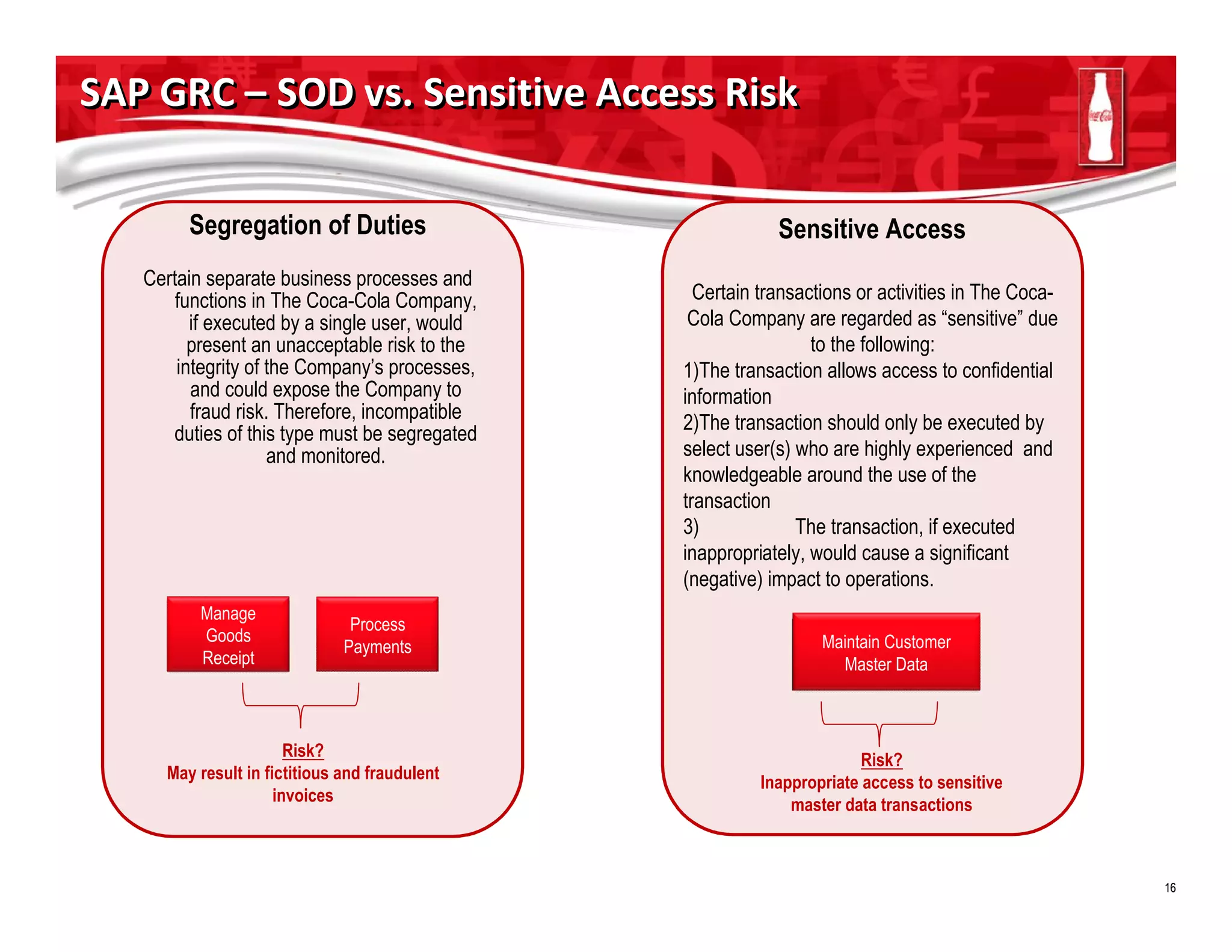 081712 isaca-atl-auditing sap-grc | PDF
