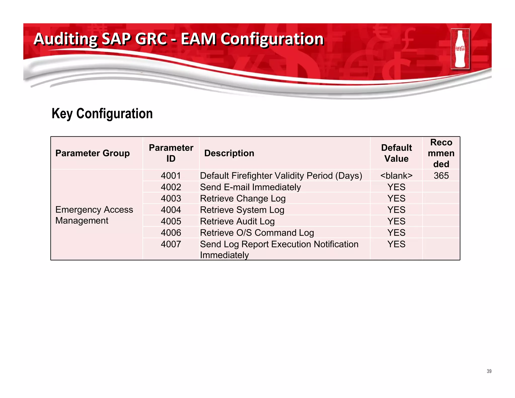 081712 isaca-atl-auditing sap-grc | PDF