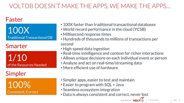 VoltDB and HPE Vertica Present: Building an IoT Architecture for Fast + Big Data | PDF