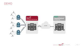 VoltDB and HPE Vertica Present: Building an IoT Architecture for Fast + Big Data | PDF