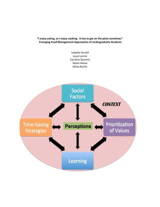 Undergraduate-Food-Choice-Research-Group-Final-Paper-May-2015 | PDF