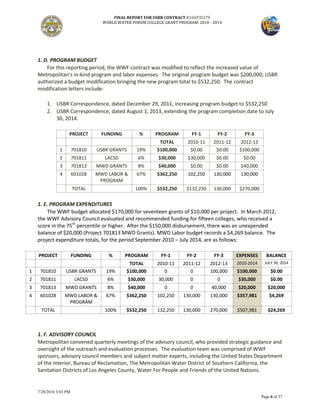 USBR-WWF FINAL REPORT 2010-2014 (FINAL COPY 10-30-14) | PDF