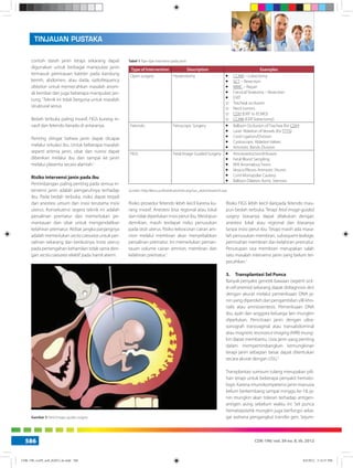 Terapi pada janin | PDF