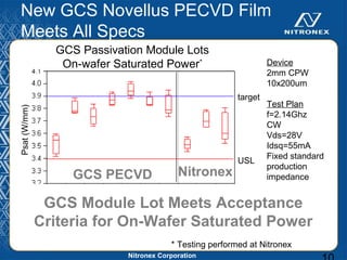 MANTECH Presentation v1 | PPT
