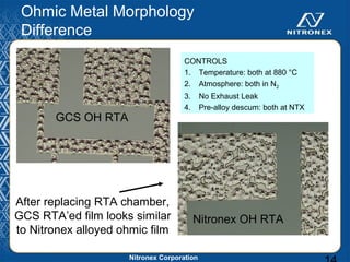 MANTECH Presentation v1 | PPT