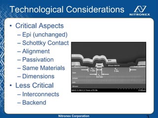 MANTECH Presentation v1 | PPT