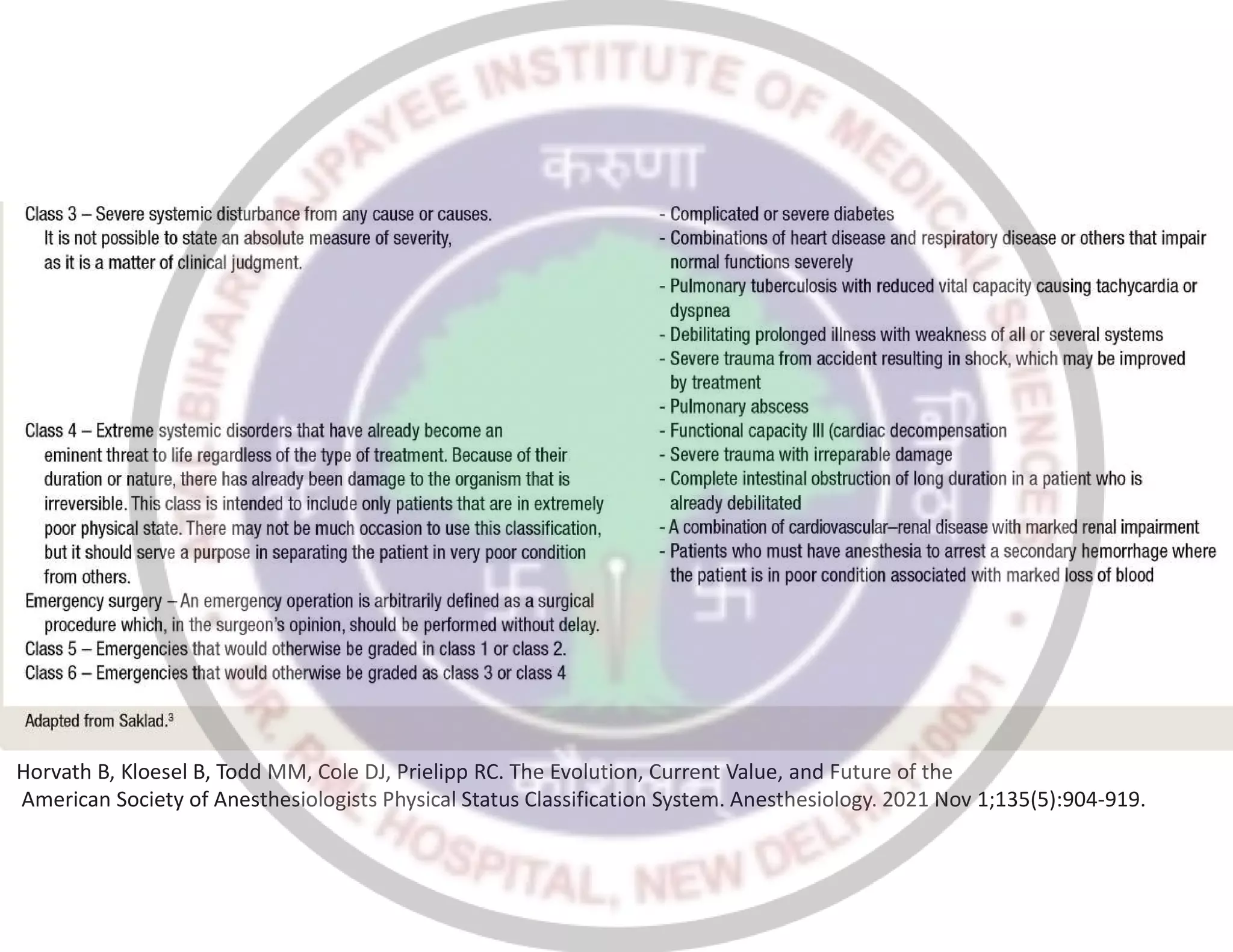 0820 - 0840 ASA Physical Classification.pptx PDF WM.pdf
