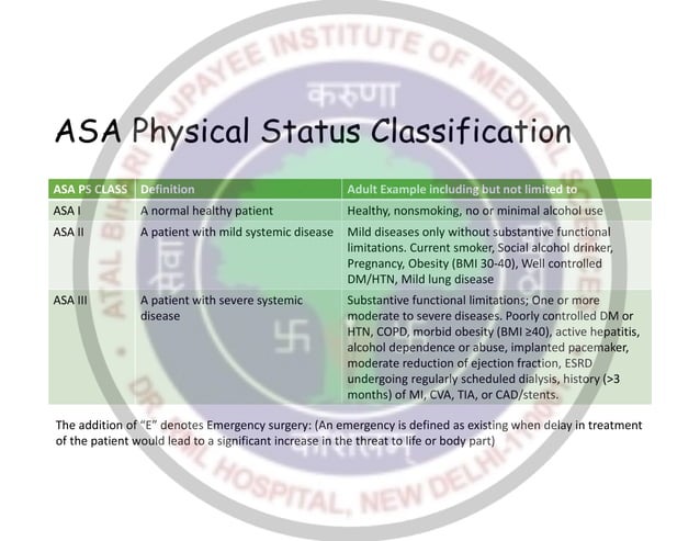 0820 - 0840 ASA Physical Classification.pptx PDF WM.pdf