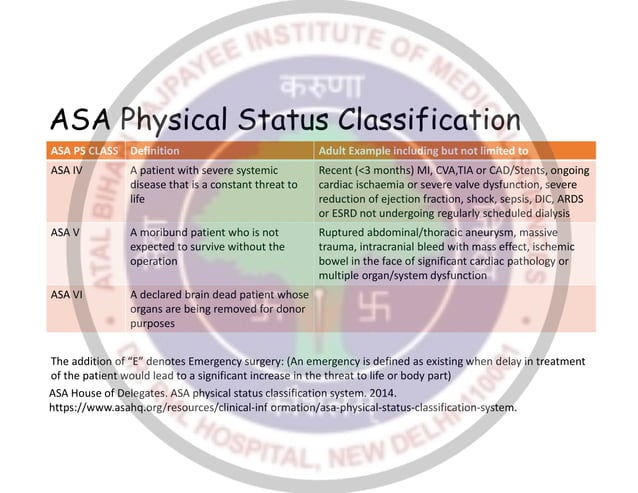 0820 - 0840 ASA Physical Classification.pptx PDF WM.pdf