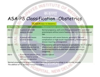 0820 - 0840 ASA Physical Classification.pptx PDF WM.pdf