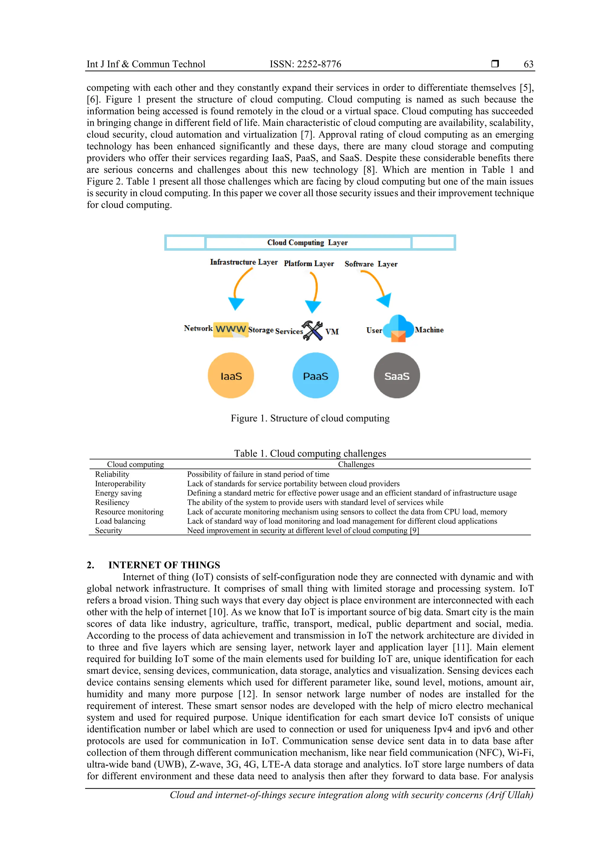 Cloud and internet-of-things secure integration along with security concerns | PDF
