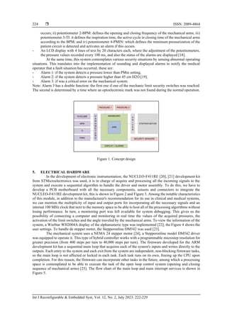 Automated ventilator prototype for COVID-19 patient treatment: the ...