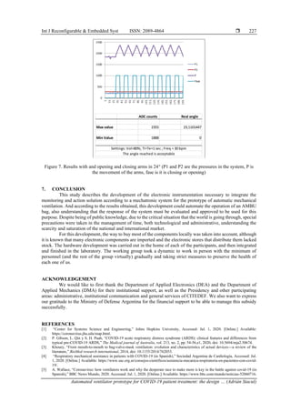 Automated ventilator prototype for COVID-19 patient treatment: the ...