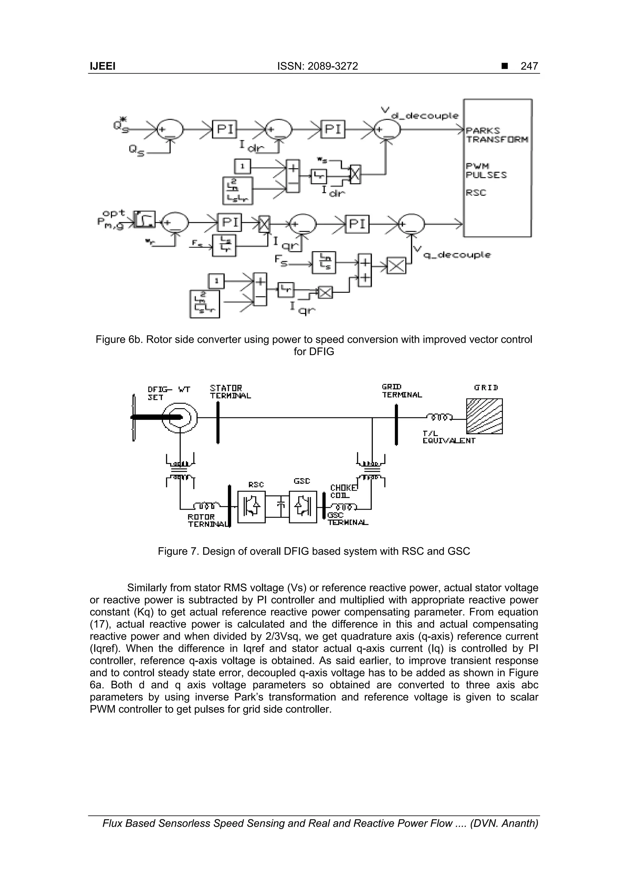 Flux Based Sensorless Speed Sensing and Real and Reactive Power Flow Control with Look-up Table ...
