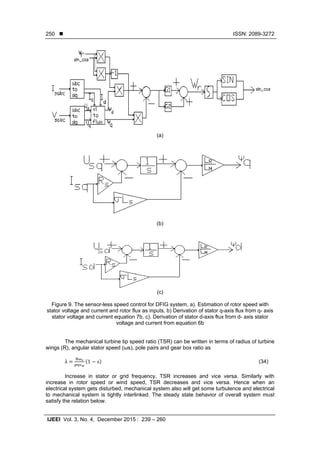 Flux Based Sensorless Speed Sensing and Real and Reactive Power Flow Control with Look-up Table ...