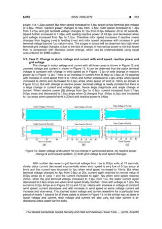 Flux Based Sensorless Speed Sensing and Real and Reactive Power Flow Control with Look-up Table ...