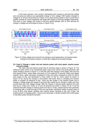 Flux Based Sensorless Speed Sensing and Real and Reactive Power Flow Control with Look-up Table ...