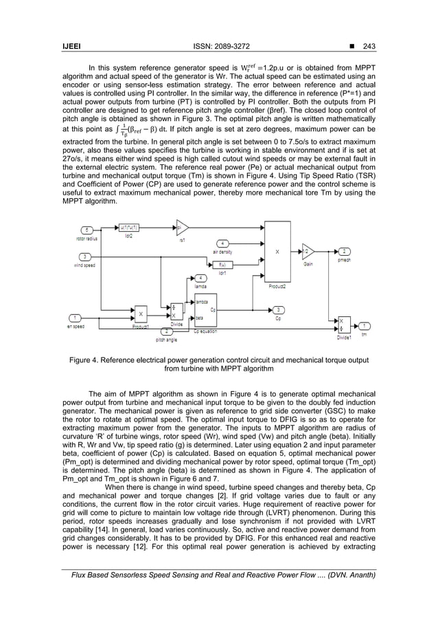 Flux Based Sensorless Speed Sensing and Real and Reactive Power Flow Control with Look-up Table ...