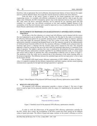 Loss minimization DTC electric motor drive system based on adaptive ANN ...
