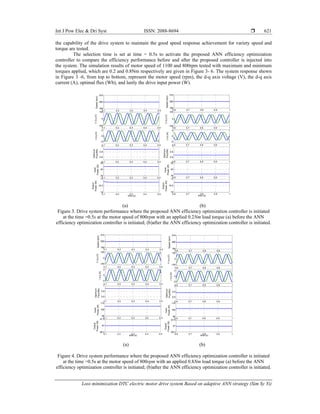 Loss minimization DTC electric motor drive system based on adaptive ANN strategy | PDF