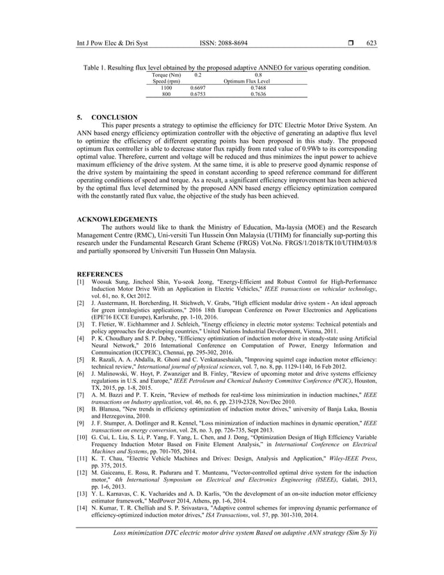 Loss Minimization Dtc Electric Motor Drive System Based On Adaptive Ann Strategy Pdf