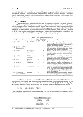Role of tuning techniques in advancing the performance of negative ...